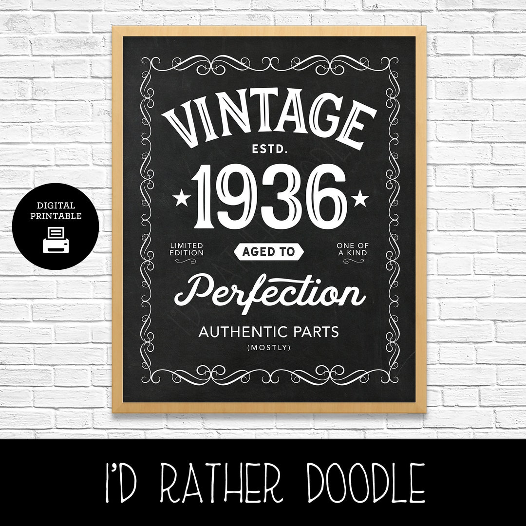 Aged to Perfection Sign - Vintage 1936 Chalkboard Sign - 1936 Sign ...