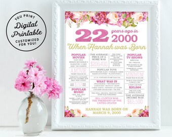 Back in 2000 Sign - Etsy