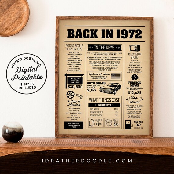 Back in 1972 Newspaper Sign Events Birthday Sepia | Etsy