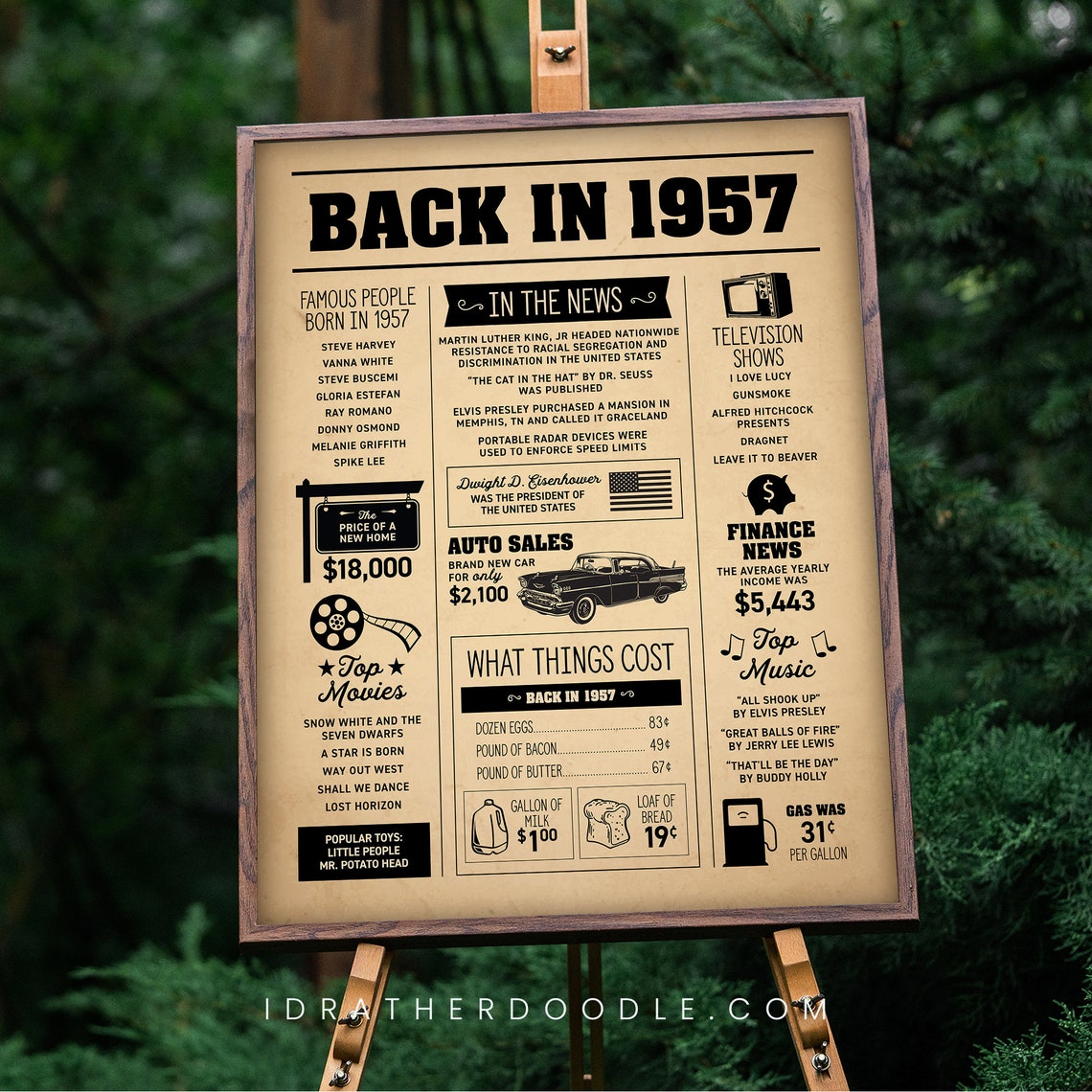 Back in 1957 Newspaper Sign Events Birthday Sepia | Etsy