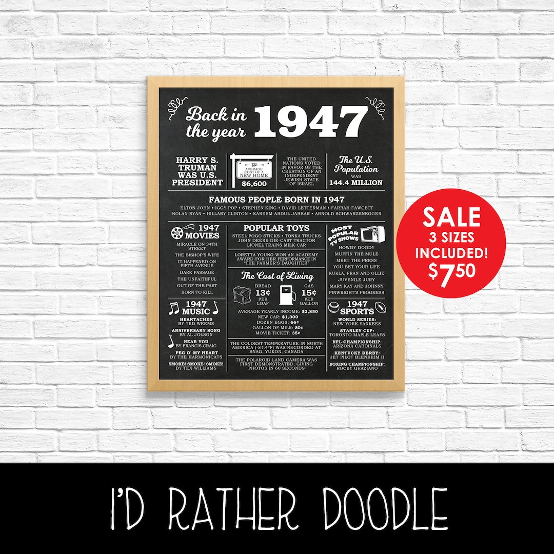 Back in 1947 Sign - 1947 Events - 76th Birthday Chalkboard Sign ...