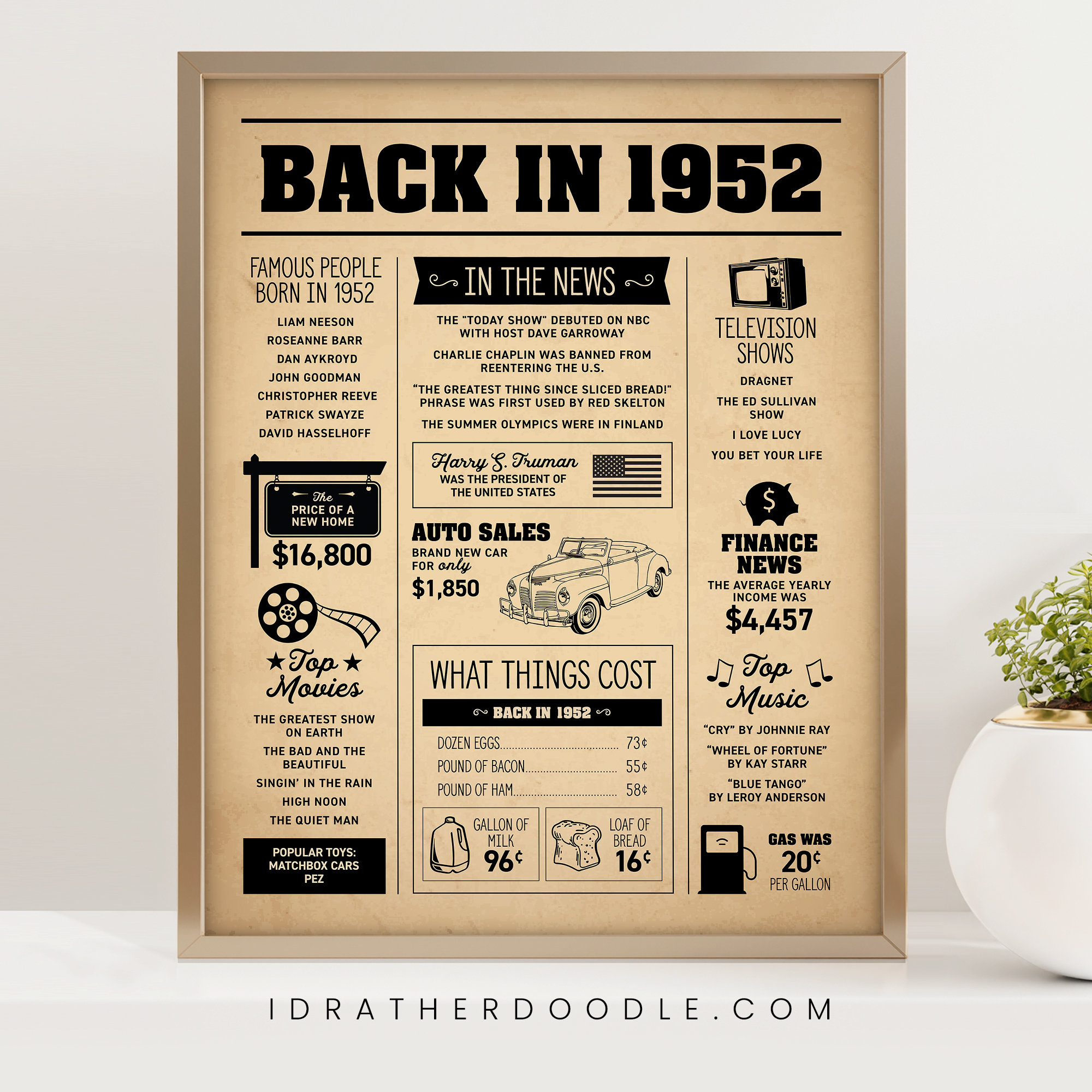 Back in 1952 - Newspaper Sign - Events - Birthday Sepia Newspaper ...