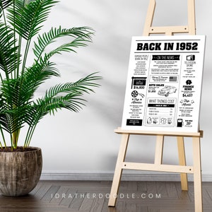 Back in 1952 - Newspaper Sign - Events - Birthday Newspaper Poster ...
