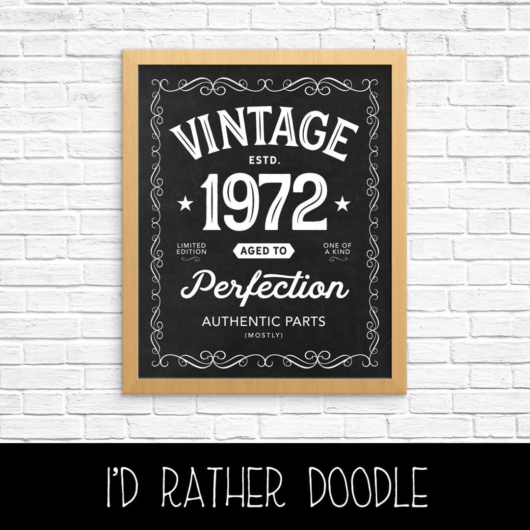 Aged to Perfection Sign - Vintage 1972 Chalkboard Sign - 1972 Sign ...