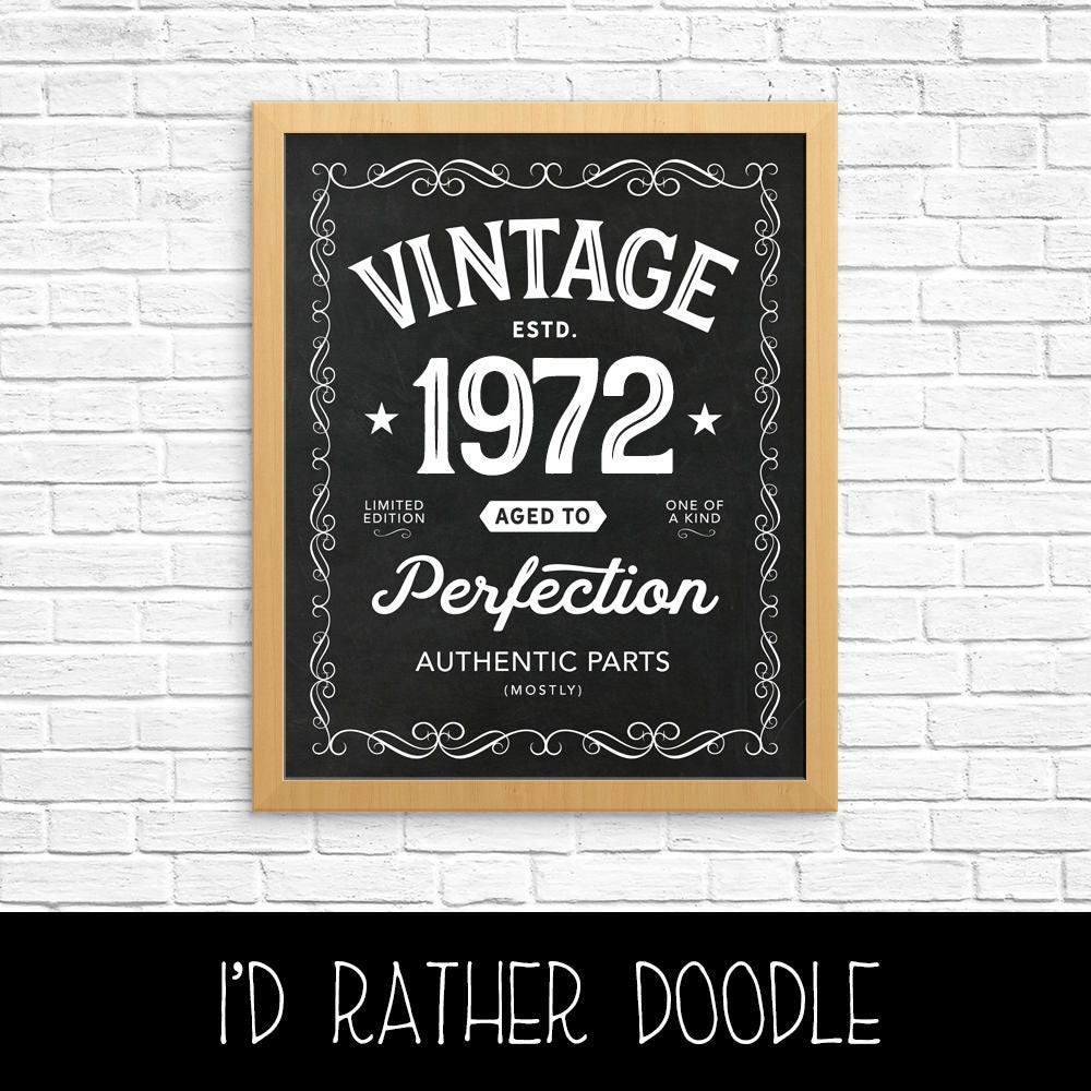 Aged to Perfection Sign Vintage 1972 Chalkboard Sign 1972 | Etsy