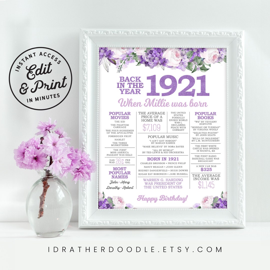 104 Birthday Sign Back in 1921 Events 104th Birthday Gift for Her 104 ...