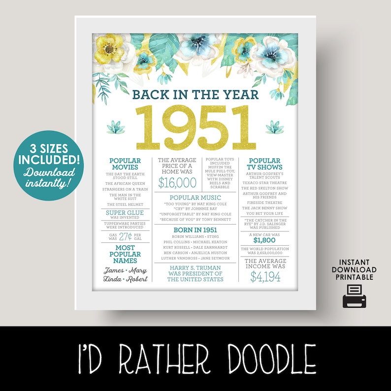 Back In 1951 Printable