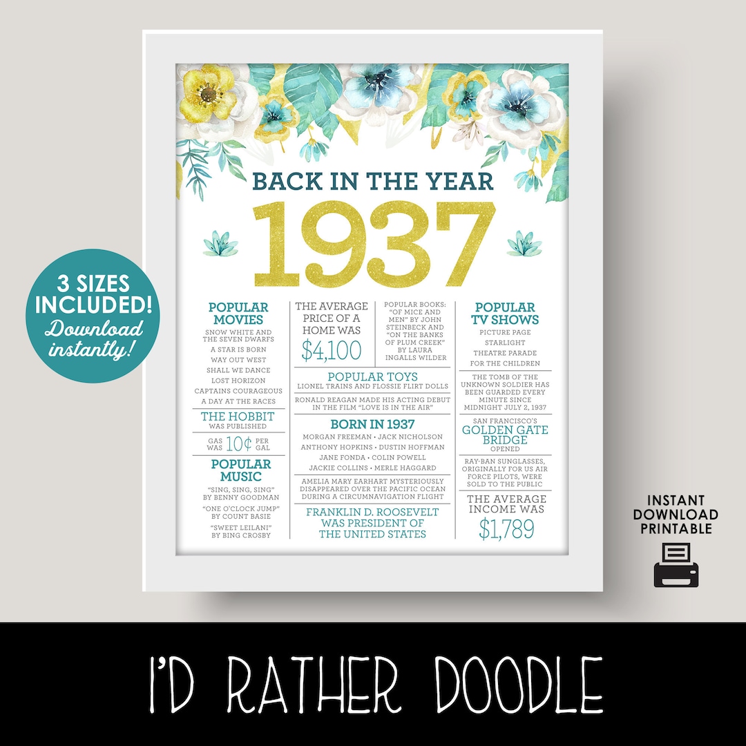 Back in the Year 1937 Events From 1937 Boho Watercolor - Etsy