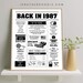 Back in 1987 Newspaper Sign Events Birthday Newspaper - Etsy