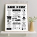Back in 1957 - Newspaper Sign - Events - Birthday Newspaper Poster ...