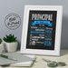 Editable Principal Chalkboard Sign - Digital Printable - Principal ...