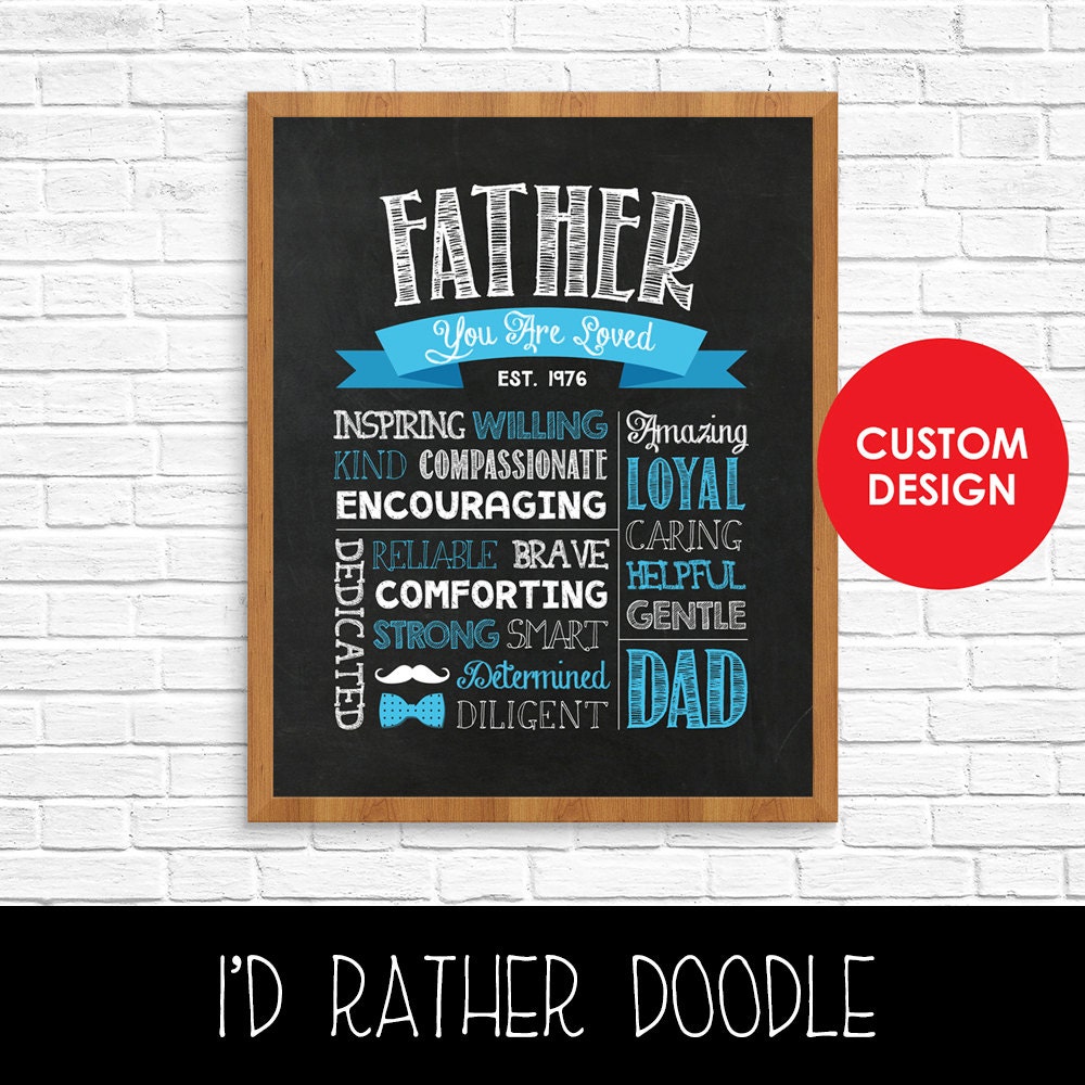 Father Sign Father Chalkboard Sign Father's Day Gift | Etsy