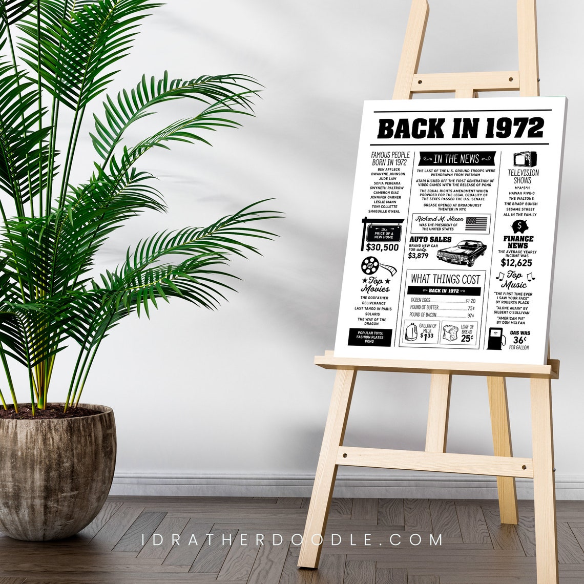Back in 1972 Newspaper Sign Events Birthday Newspaper - Etsy