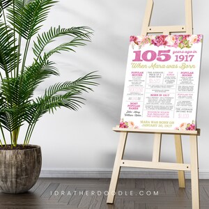 105th Birthday Sign - Custom - Back in 1917 - 105 Years Ago in 1917 ...