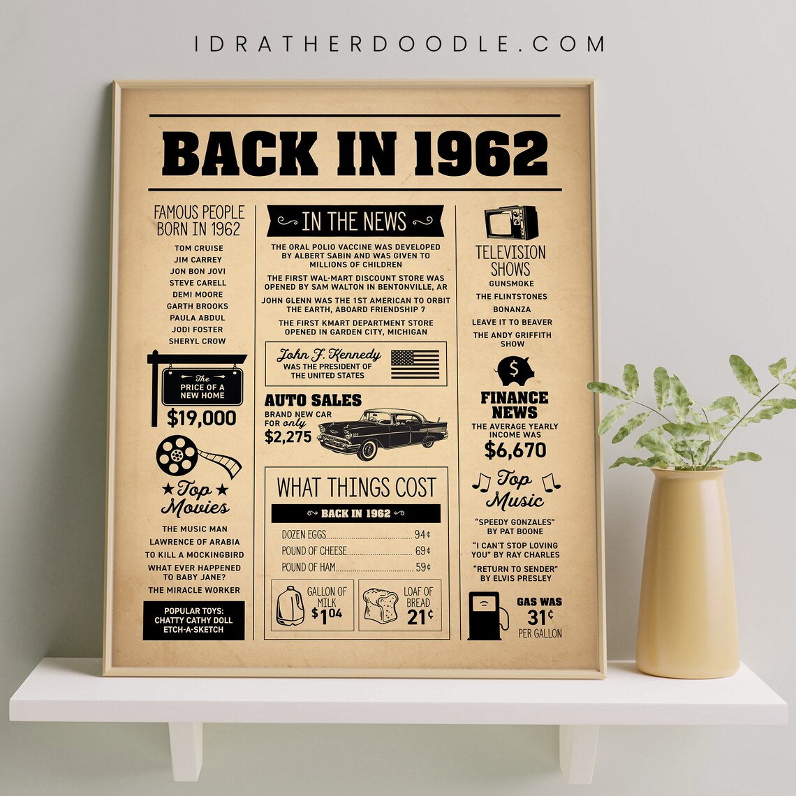 Back in 1962 - Newspaper Sign - Events - Birthday Sepia Newspaper ...