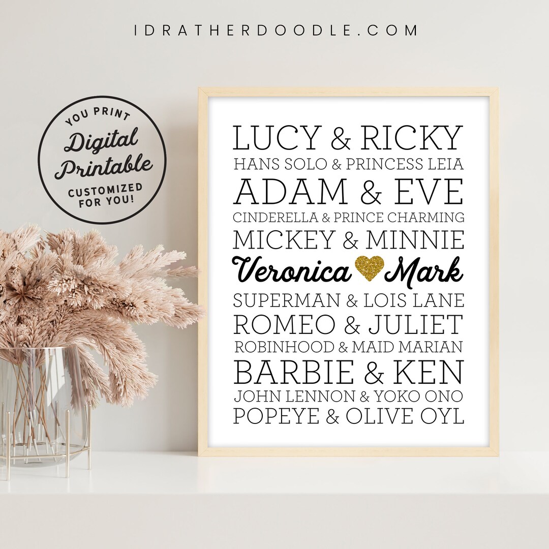 Famous Couples Digital Wall Print - Customized Printable Art - Wedding ...