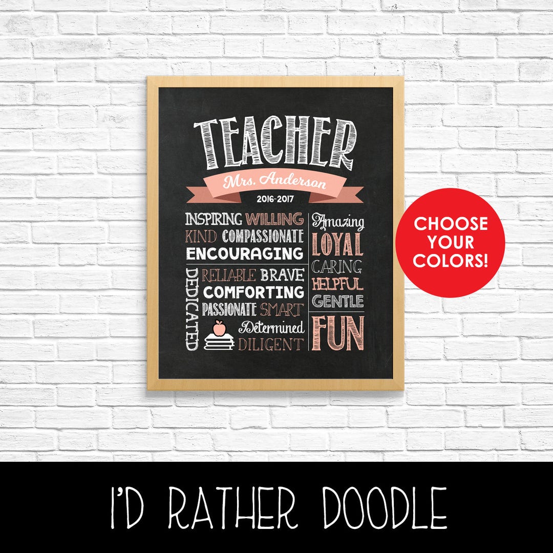 Teacher Sign - Teacher Chalkboard Sign - Teacher Gift - Teacher ...