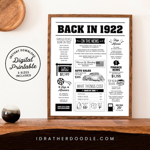 Back in 1922 Newspaper Sign Events Birthday Newspaper - Etsy