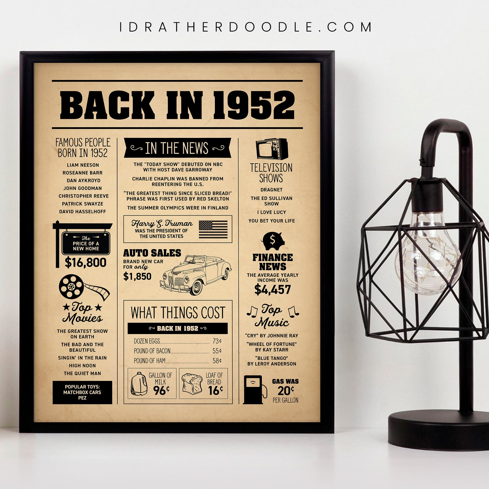 Back in 1952 - Newspaper Sign - Events - Birthday Sepia Newspaper ...