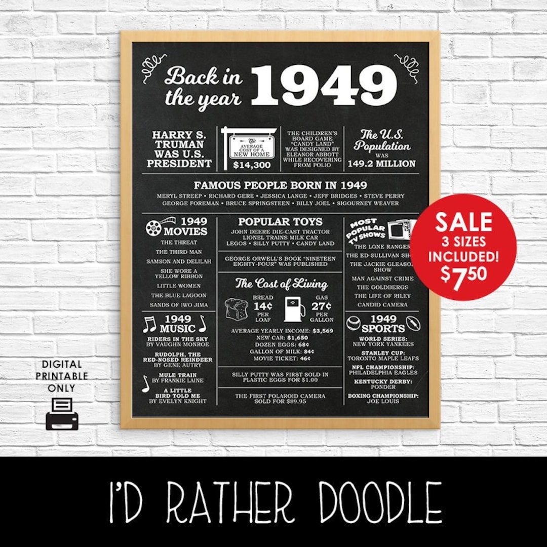 Back in 1949 Sign - 1949 Events - 74th Birthday Chalkboard Sign ...