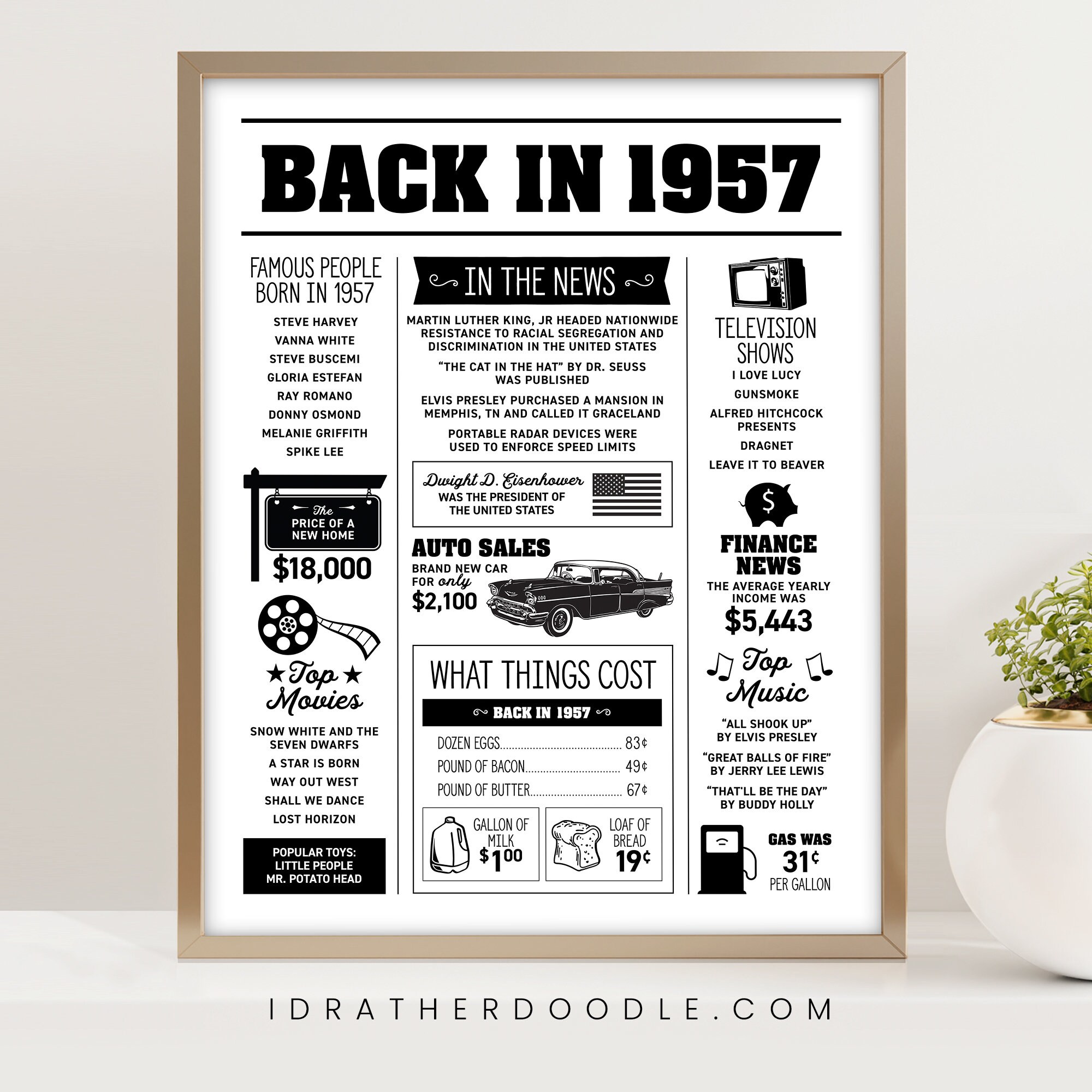 Back in 1957 Newspaper Sign Events Birthday Newspaper | Etsy