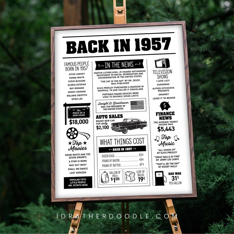 Back in 1957 Newspaper Sign Events Birthday Newspaper | Etsy