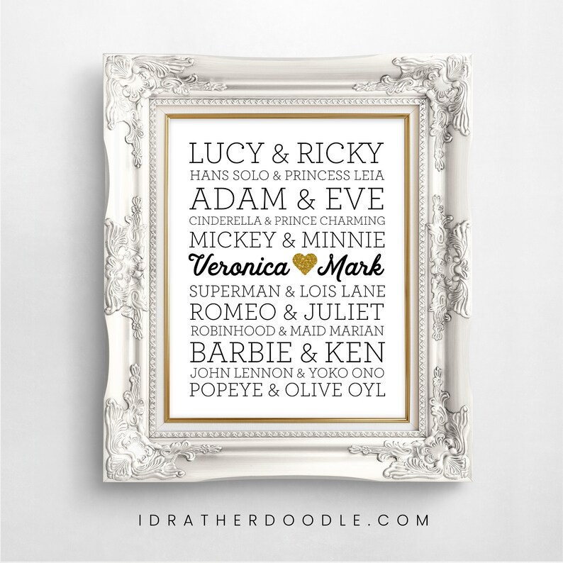 Famous Couples Digital Wall Print - Customized Printable Art - Wedding ...