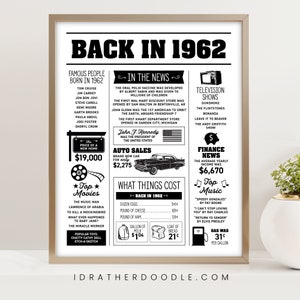 Back in 1962 - Newspaper Sign - Events - Birthday Newspaper Poster ...