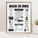 Back in 1962 Newspaper Sign Events Birthday Newspaper Poster Instant ...