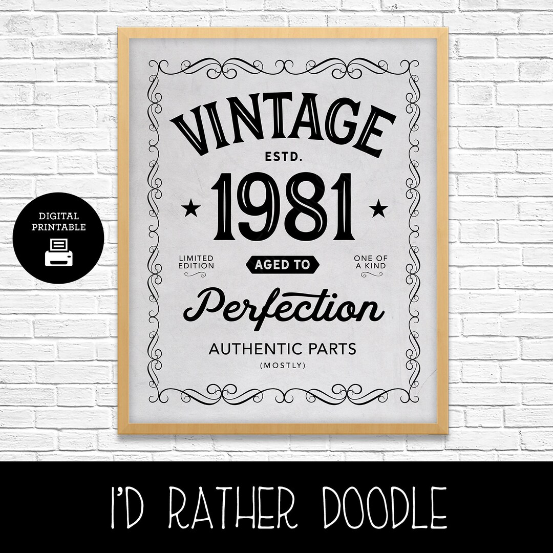 Aged to Perfection Sign Vintage 1981 Gray Sign 1981 Sign - Etsy