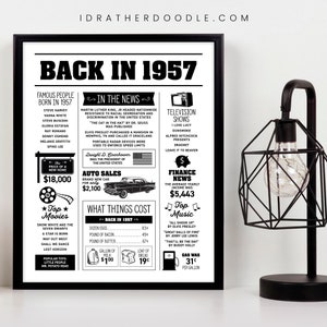 Back in 1957 - Newspaper Sign - Events - Birthday Newspaper Poster ...