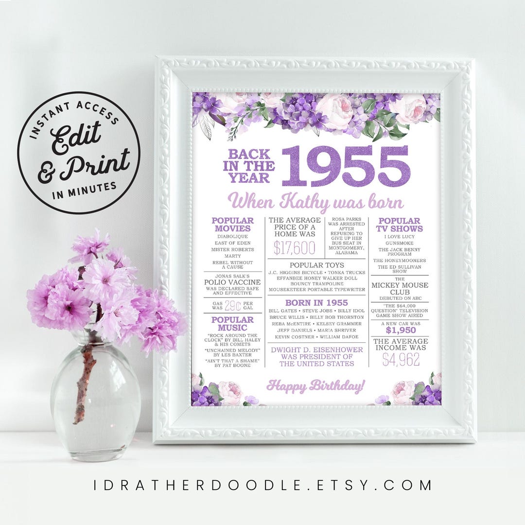 70th Birthday Sign Back in 1955 Events 70 Birthday Gift for Her 70 ...