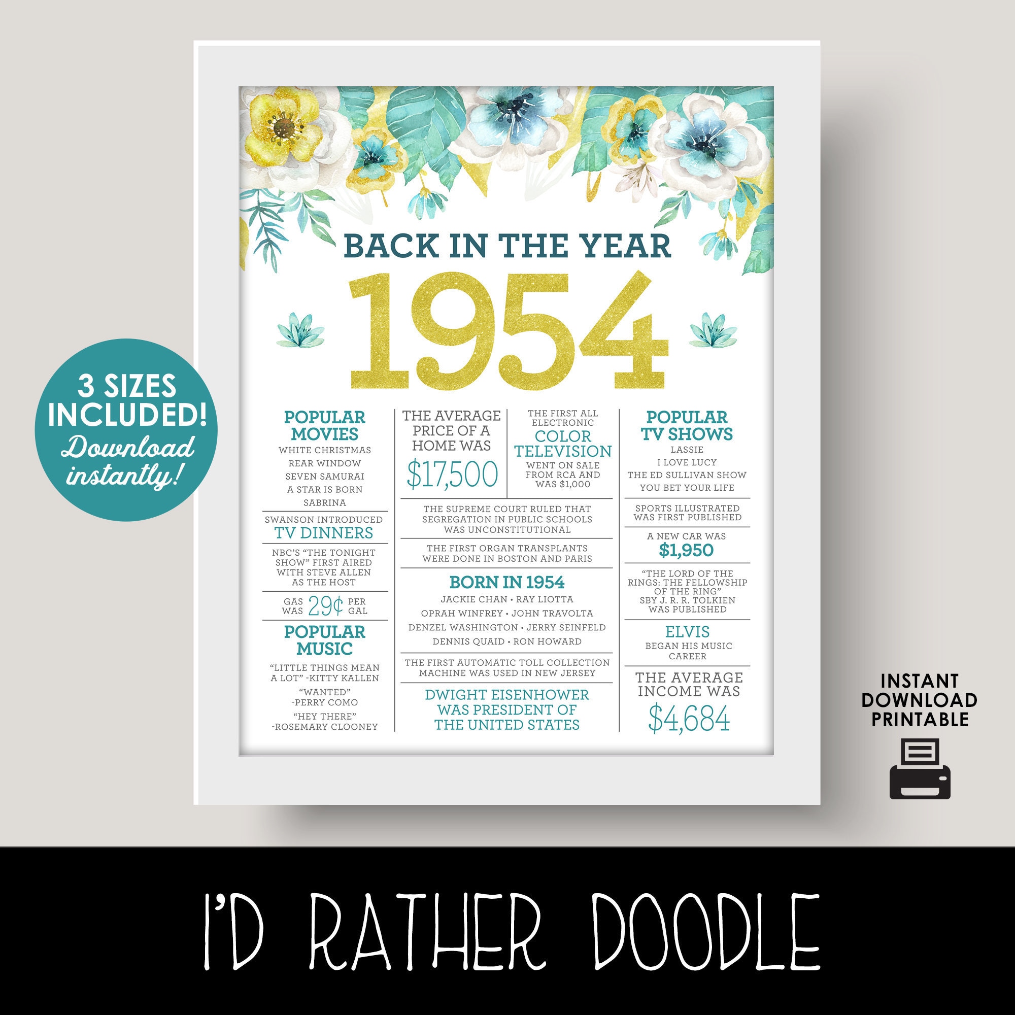 Back in the Year 1954 Events from 1954 Boho Watercolor | Etsy