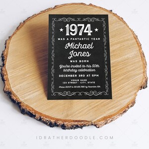 50th Birthday Invitation, Editable 50th Birthday Printable Template ...