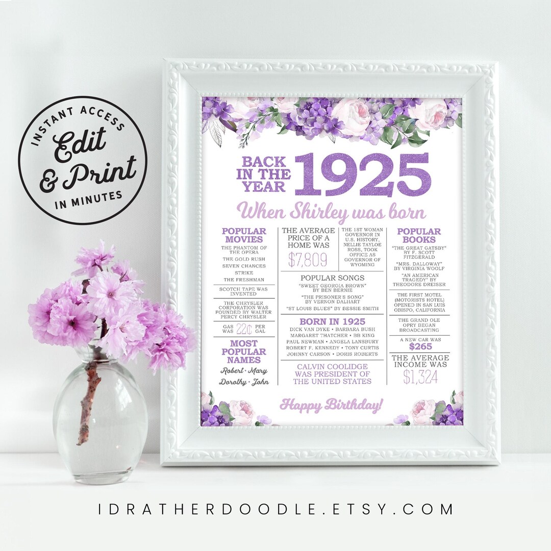 100th Birthday Sign Back in 1925 Events 100 Birthday Gift for Her 100 ...