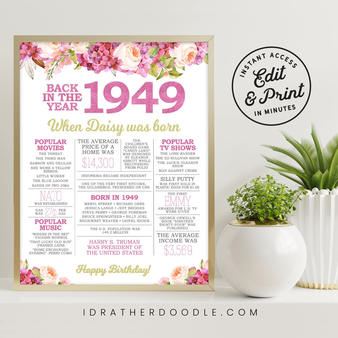 74th Birthday Sign - Back in 1949 - 74 Birthday Gift - Party Decor ...