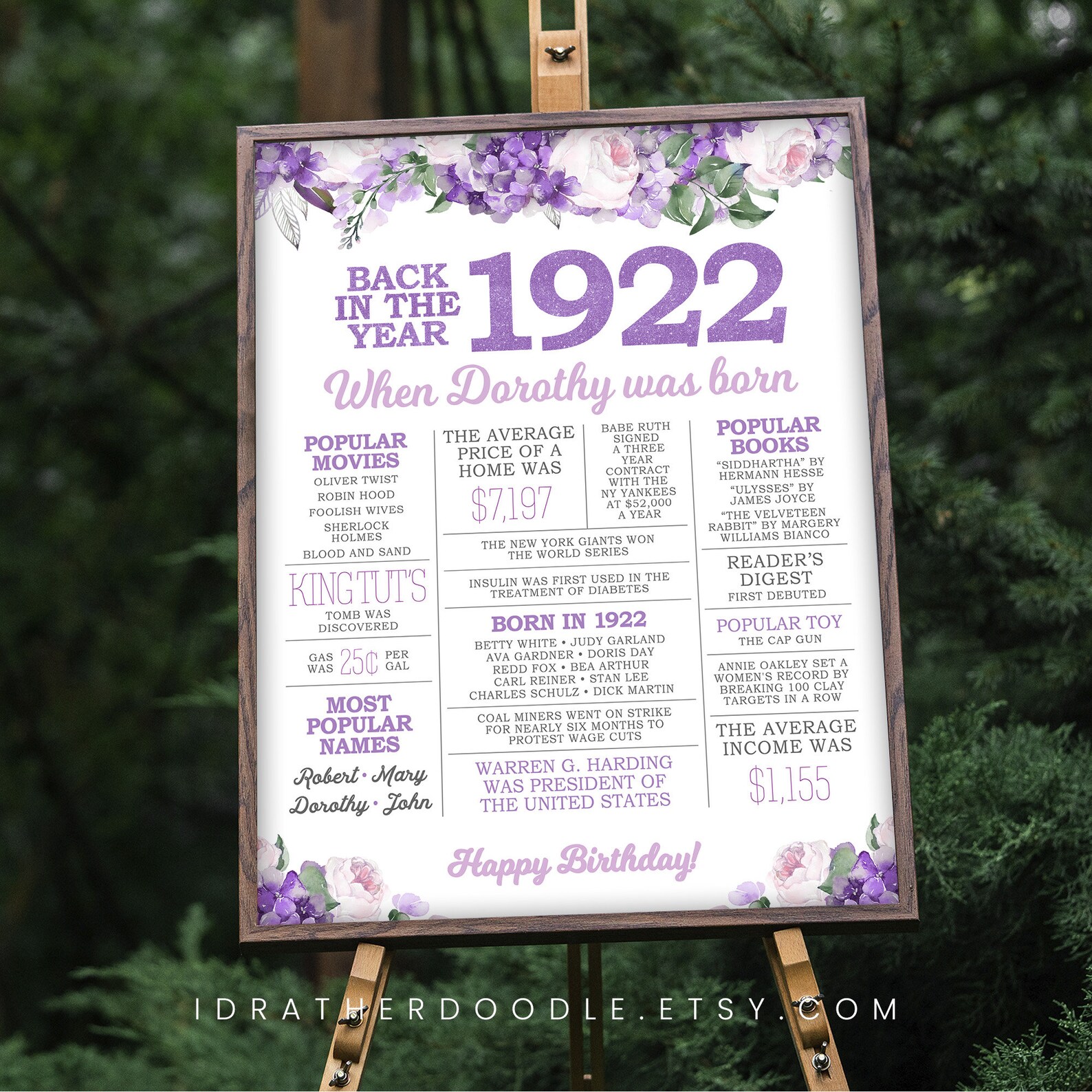 104 Birthday Sign Back in 1922 Events 104th Birthday Gift for Her 104 ...