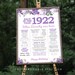 104 Birthday Sign Back in 1922 Events 104th Birthday Gift for Her 104 ...