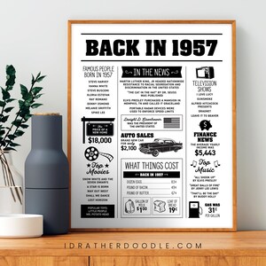 Back in 1957 - Newspaper Sign - Events - Birthday Newspaper Poster ...