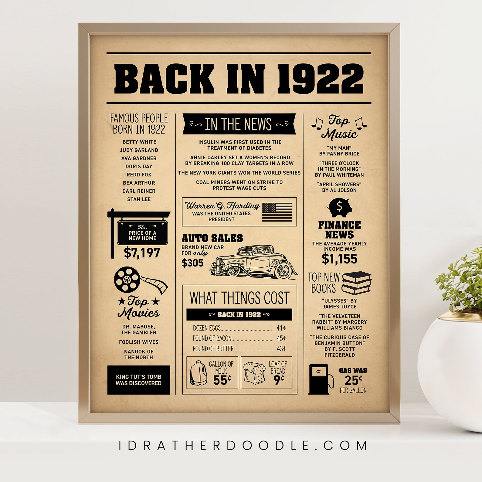 Back in 1922 - Newspaper Sign - Events - Birthday Sepia Newspaper ...