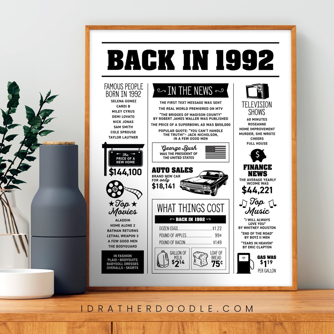 Back in 1992 - Newspaper Sign - Events - Birthday Newspaper Poster ...
