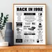 Back in 1992 Newspaper Sign Events Birthday Newspaper Poster Instant ...