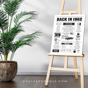 Back in 1962 - Newspaper Sign - Events - Birthday Newspaper Poster ...