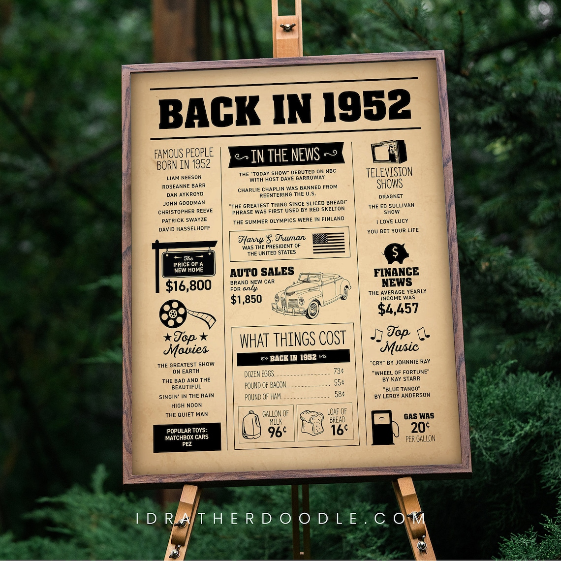 Back in 1952 - Newspaper Sign - Events - Birthday Sepia Newspaper ...