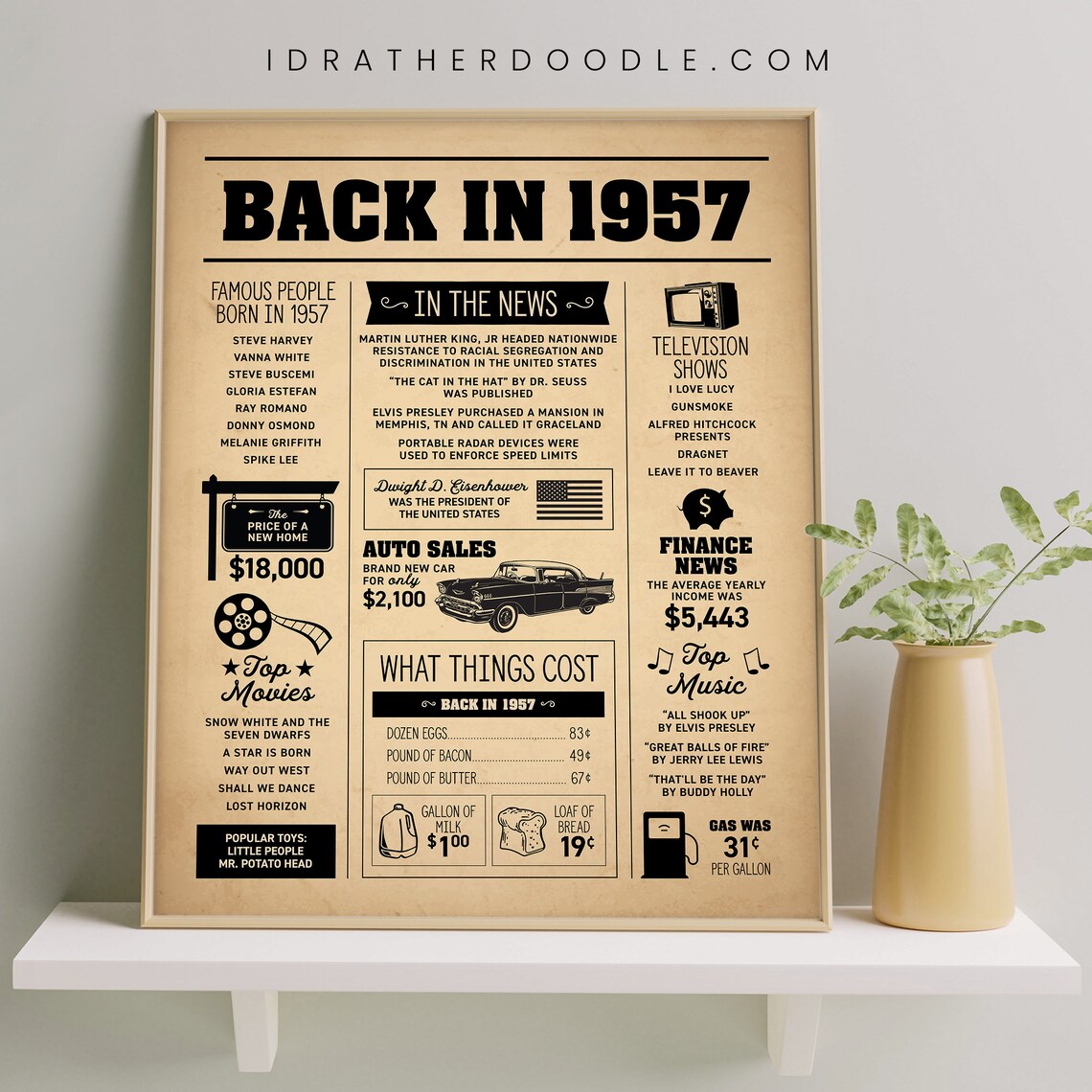Back in 1957 - Newspaper Sign - Events - Birthday Sepia Newspaper ...