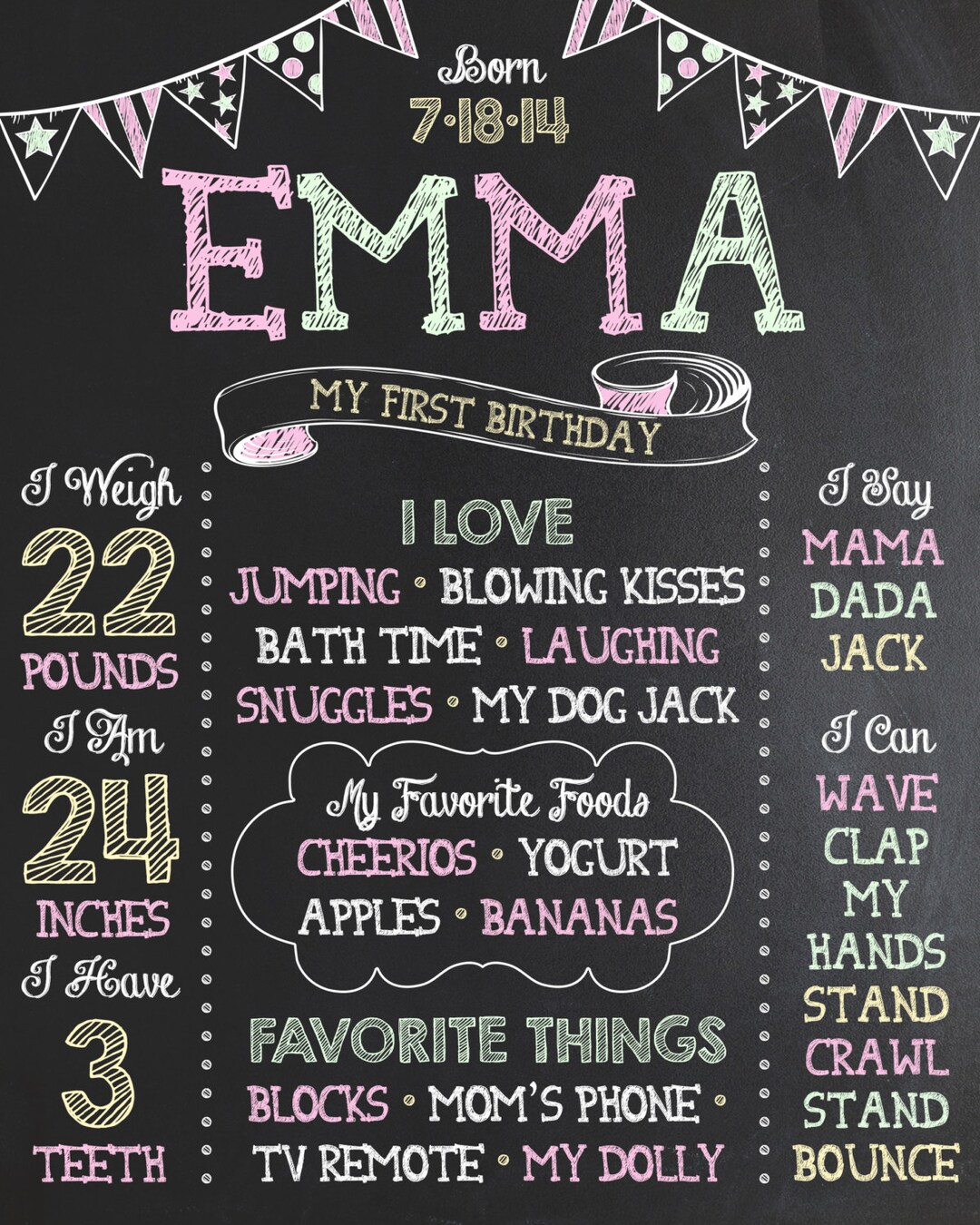 Birthday Stats and Milestones - Personalized Birthday Chalkboard Photo ...