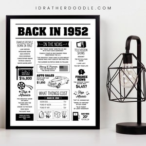 Back in 1952 - Newspaper Sign - Events - Birthday Newspaper Poster ...
