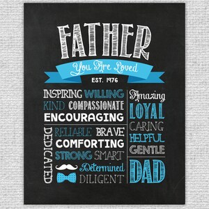Father Sign - Father Chalkboard Sign - Father's Day Gift - Father ...