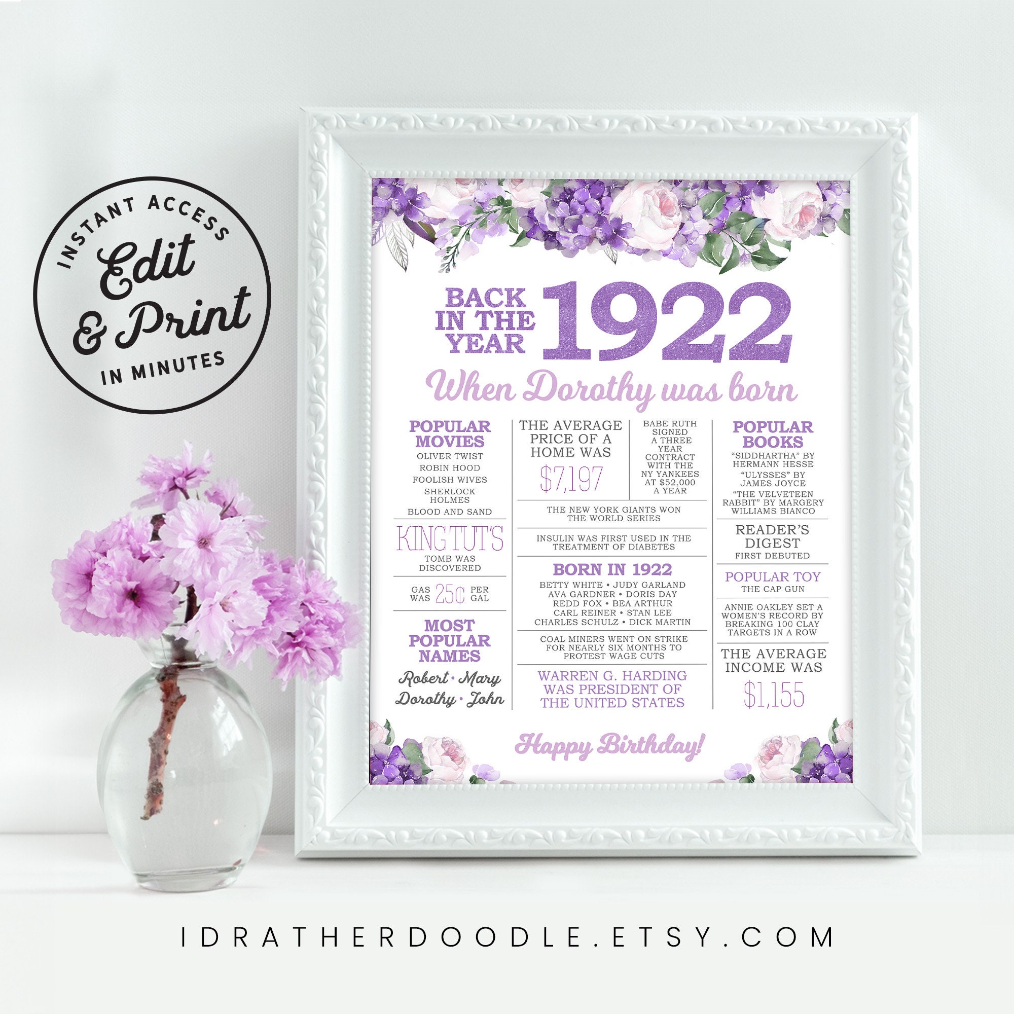 104 Birthday Sign Back in 1922 Events 104th Birthday Gift for Her 104 ...