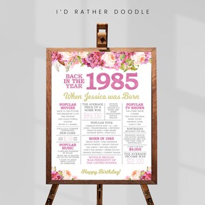 40th Birthday Sign Back in 1985 Events 40 Birthday Gift for Her 40th ...